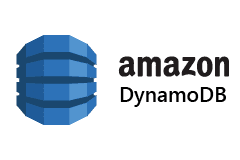 Technology | Next Gen Coding Company